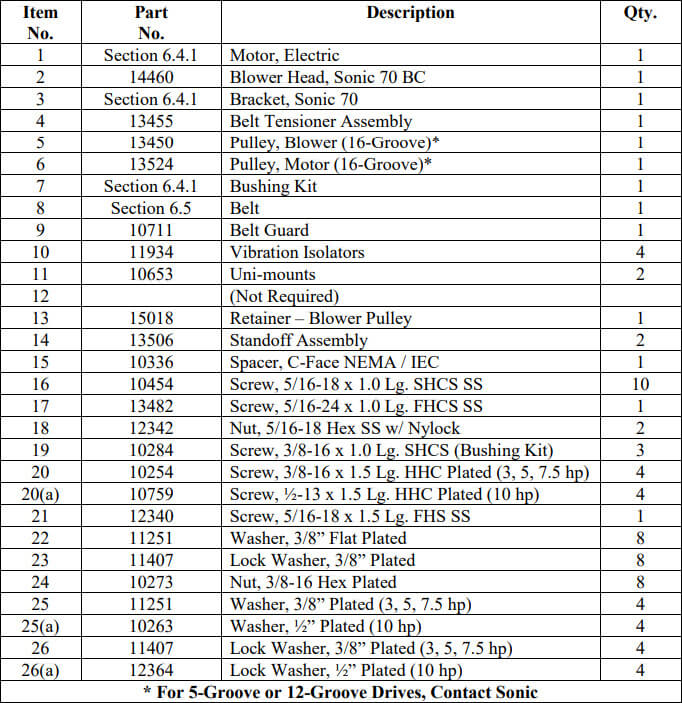 Sonic Air Systems 70 - Công Ty TNHH Thương Mại Kỹ Thuật TKC